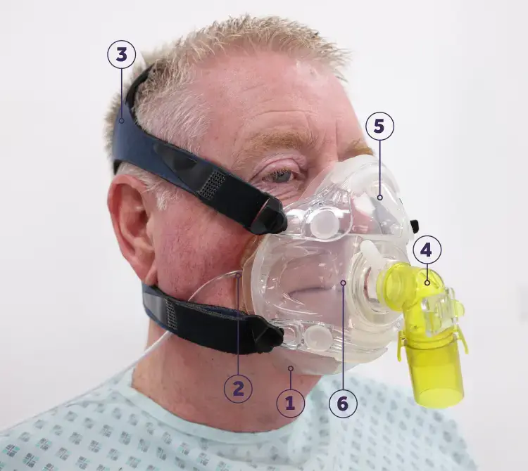 Hans-rudolph-numbered.webp | Eakin Respiratory